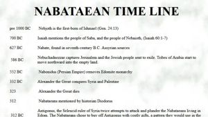 Nabataean Timeline Archaeology Weekly Roundup! 2 21 14 | The ASOR Blog