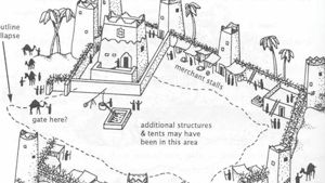 Nabataean Trade Routes