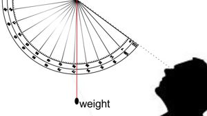 Navigation and the Qibla #1 Cardinal Directions