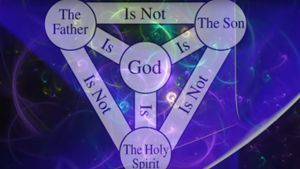 TRINITY: An Explanation